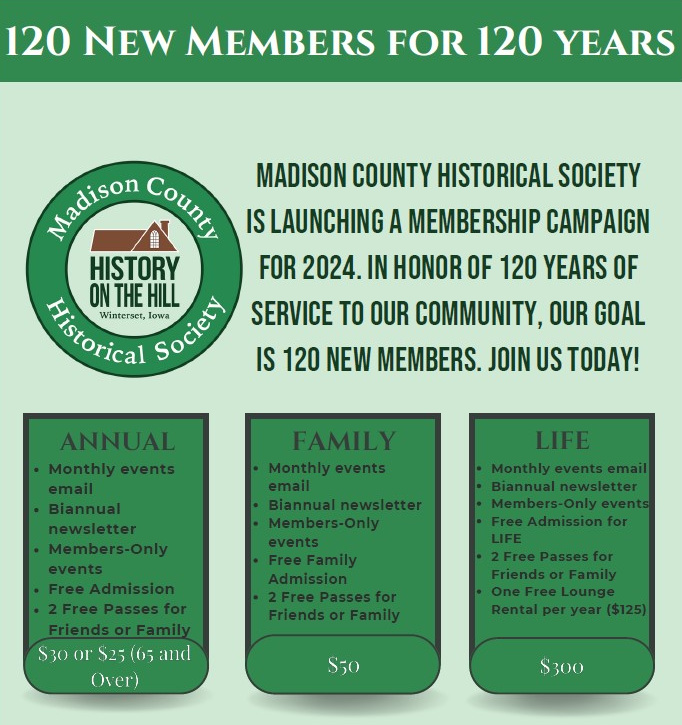 History on the Hill | Madison County Historical Museum & Complex